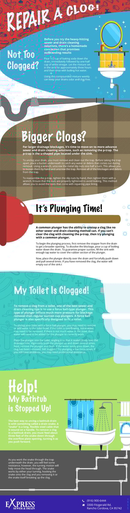 [Infographic] How-To Repair Clogged Drains