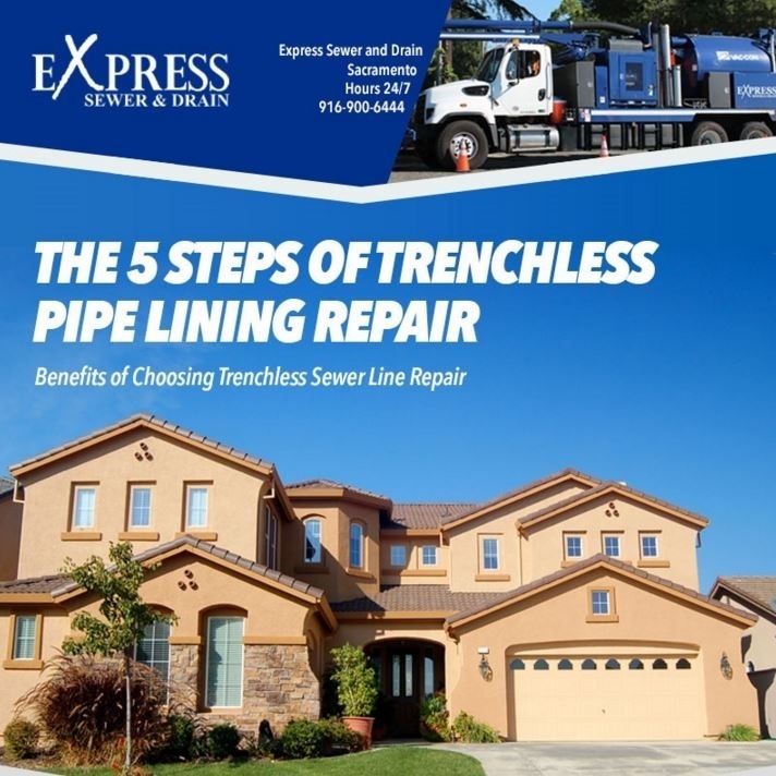 5 Simple Steps to Trenchless Pipe Lining Repair [Infographic]