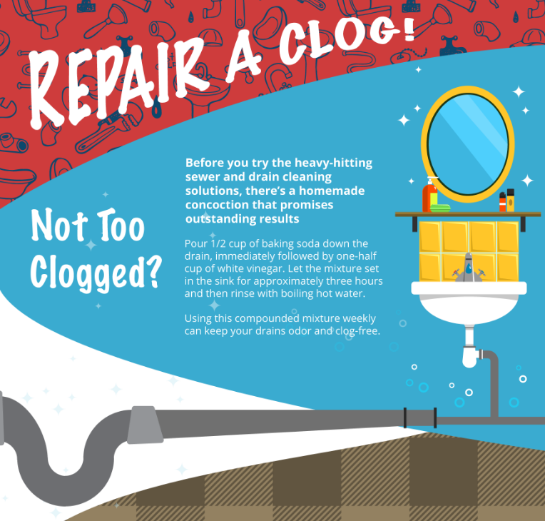 [Infographic] How-To Repair Clogged Drains